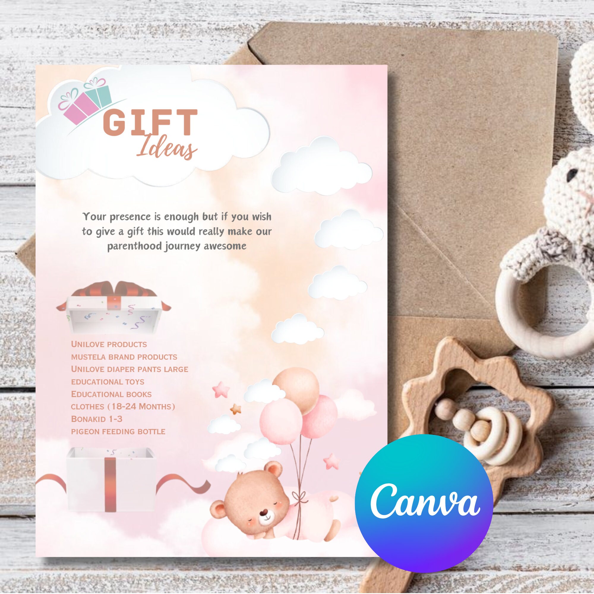 Editable Baptism & Birthday Invitation Template - Etsy