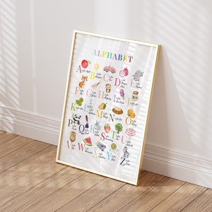 ABC Poster, Watercolour Alphabet, Playroom Decor, Nursery Wall Art ...