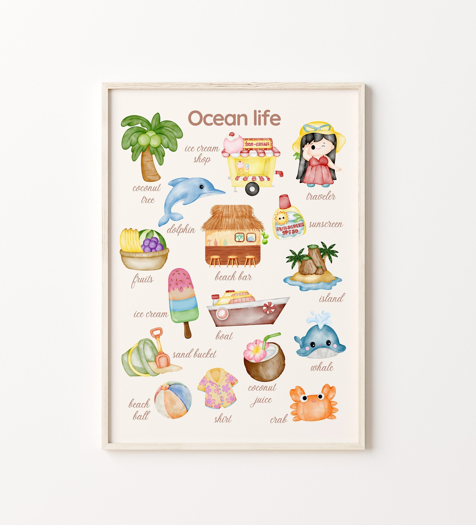 Ocean Life Educational Wall Art, Under the Sea Educational Print, Ocean ...