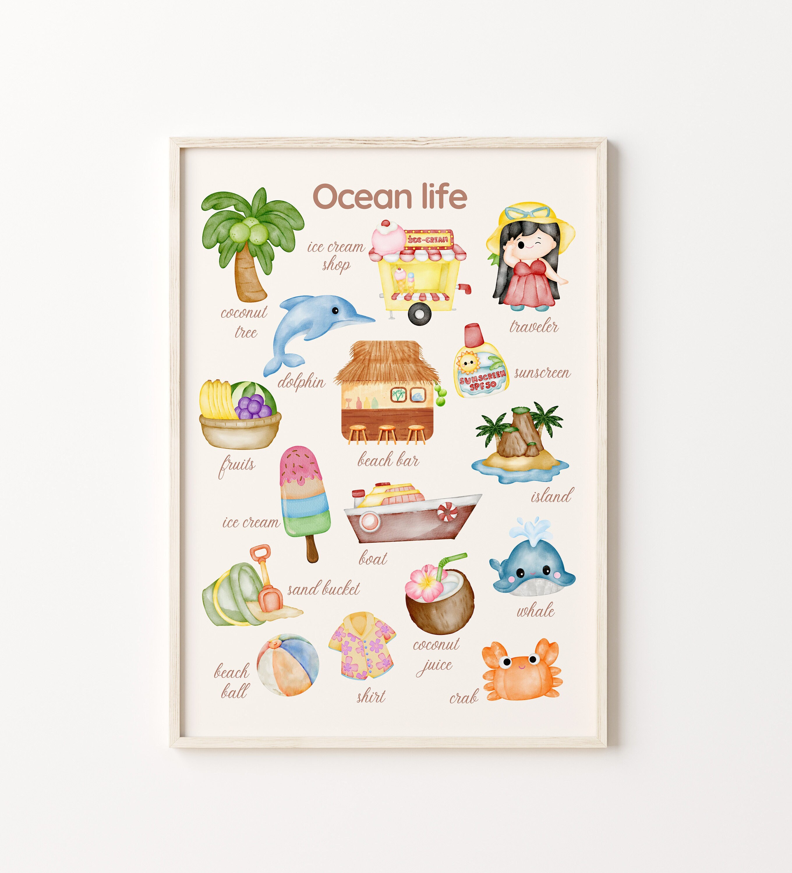 Ocean Life Educational Wall Art, Under the Sea Educational Print, Ocean ...