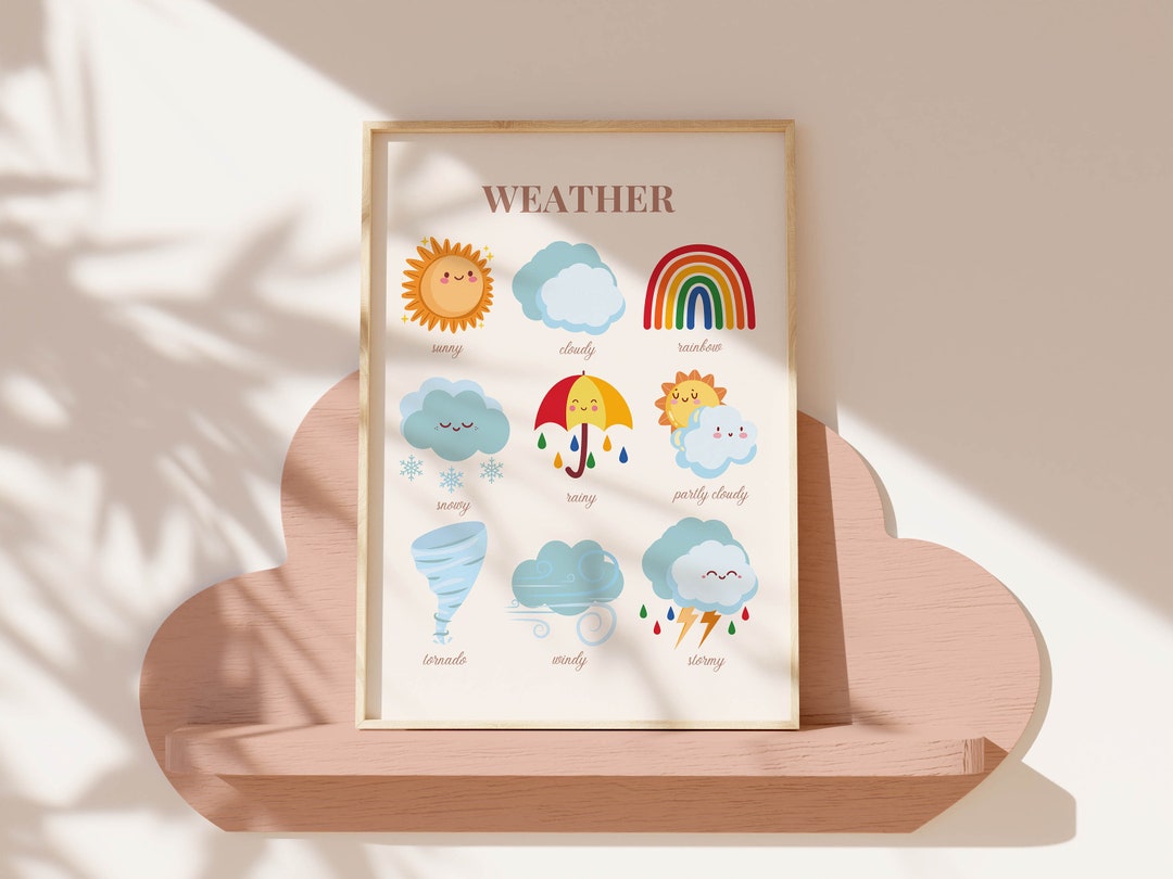 Weather Poster, Weather Chart, Kids Wall Decor, Educational Print ...