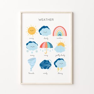 Rainbow Educational Posters, 6 Homeschool Prints, Educational Wall Art ...