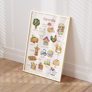 Farm Animals Wall Art, Farm Life Wall Art, Educational Farm Animals ...