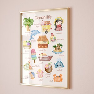 Ocean Life Educational Wall Art, Under the Sea Educational Print, Ocean ...