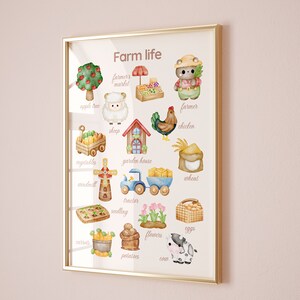 Farm Animals Wall Art, Farm Life Wall Art, Educational Farm Animals ...