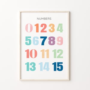 Rainbow Educational Posters, 6 Homeschool Prints, Educational Wall Art ...