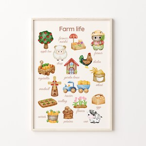 Farm Animals Wall Art, Farm Life Wall Art, Educational Farm Animals ...