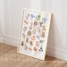 French Animal Alphabet Poster, French Alphabet Poster, Animal Alphabet ...