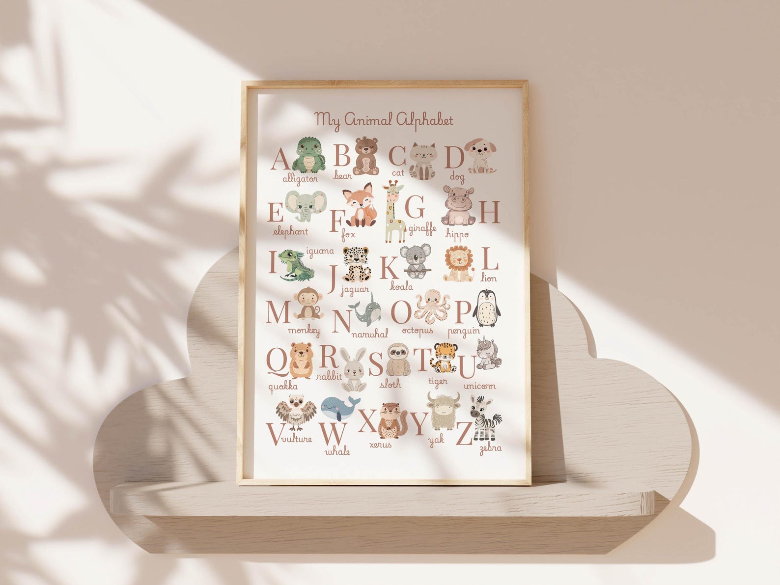 Animal Alphabet Poster, English Animal Alphabet Poster, English ...