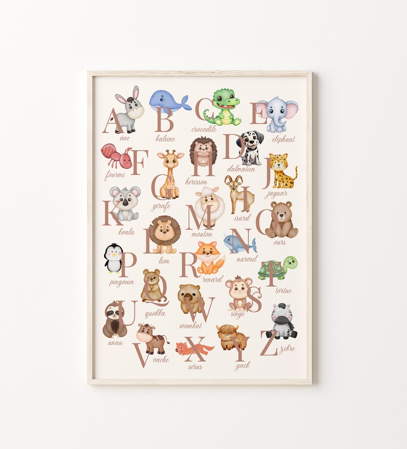 French Animal Alphabet Poster, French Alphabet Poster, Animal Alphabet ...