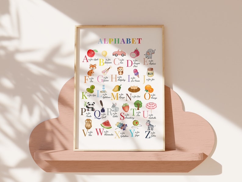 ABC Poster, Watercolour Alphabet, Playroom Decor, Nursery Wall Art ...
