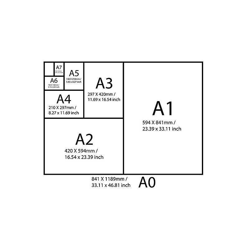 Lando Norris Miami Winner A3 Poster - Etsy UK