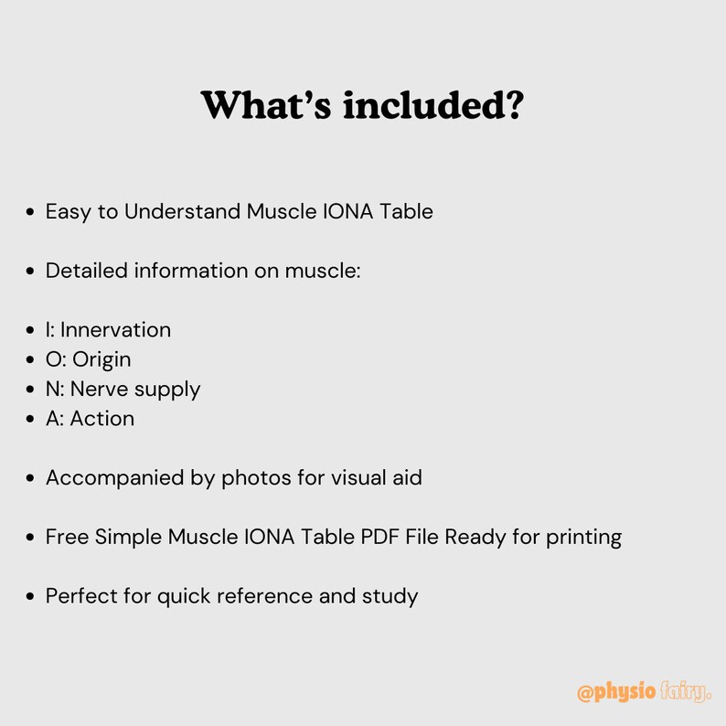 Anatomy Muscle Charts | Study Guide | Muscles of the Shoulder and Arm ...
