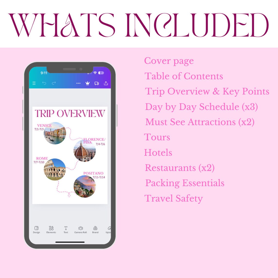 Travel Itinerary Template | Editable Travel Itinerary | Travel Planner ...