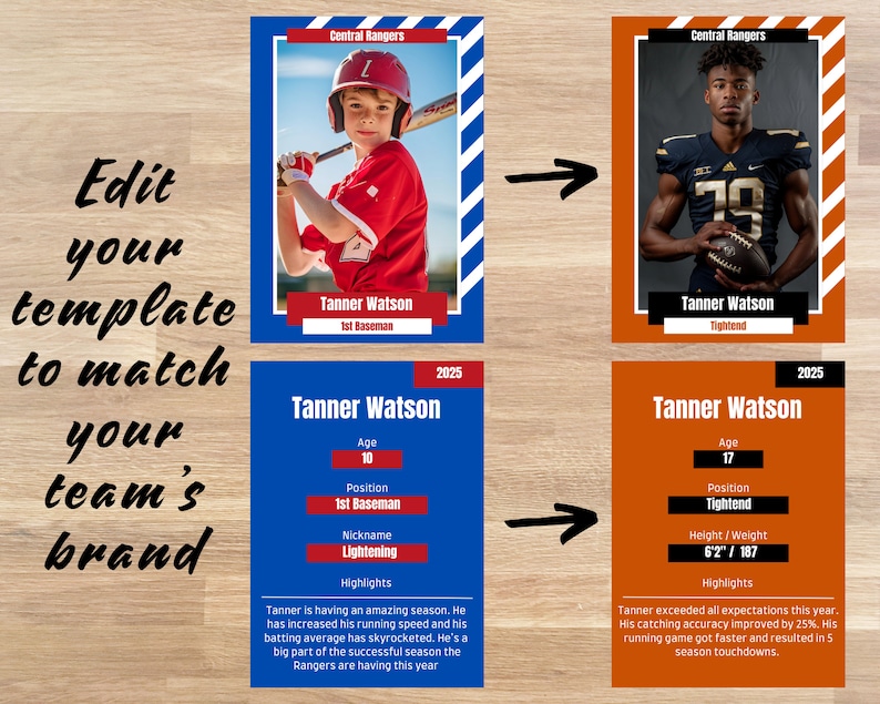 Sports Trading Card Canva Template. Customizable Sports Card for ...