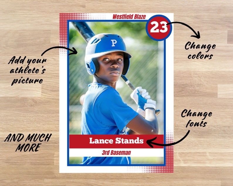 Sports Trading Card Canva Template. Customizable Sports Card for ...