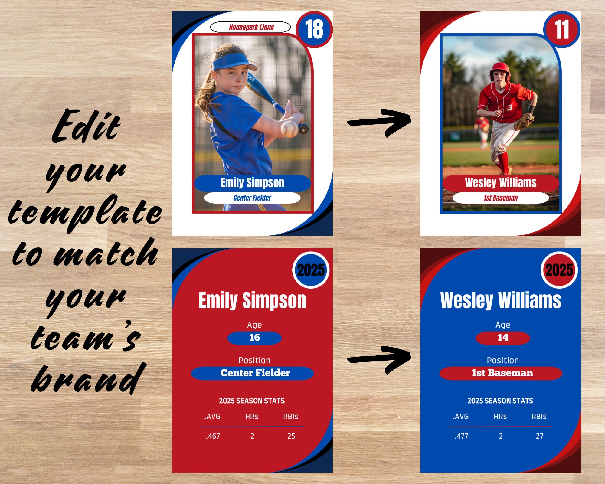 Softball Trading Card Canva Template. Customizable Sports Trading Card ...