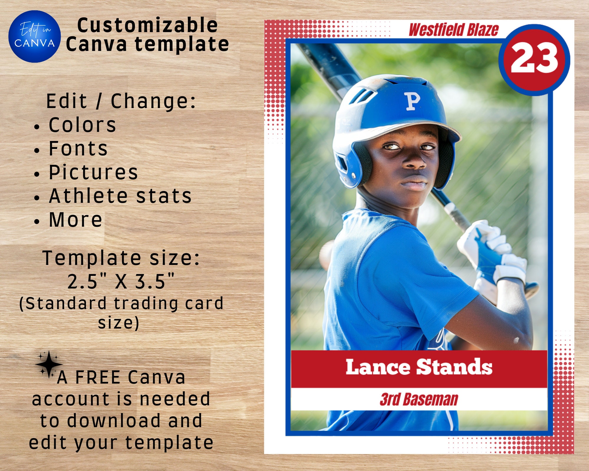Sports Trading Card Canva Template. Customizable Sports Card for ...