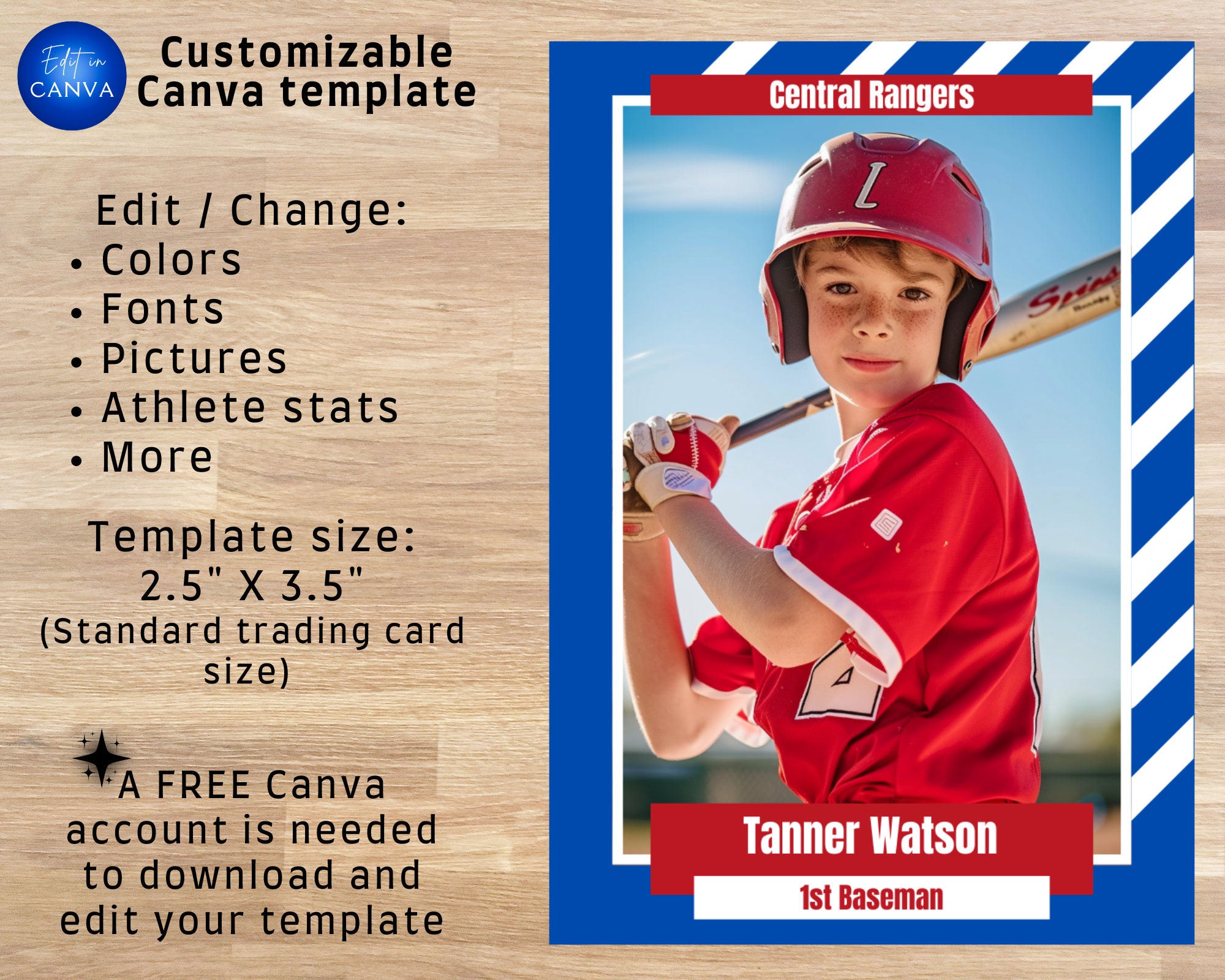 Sports Trading Card Canva Template. Customizable Sports Card for ...