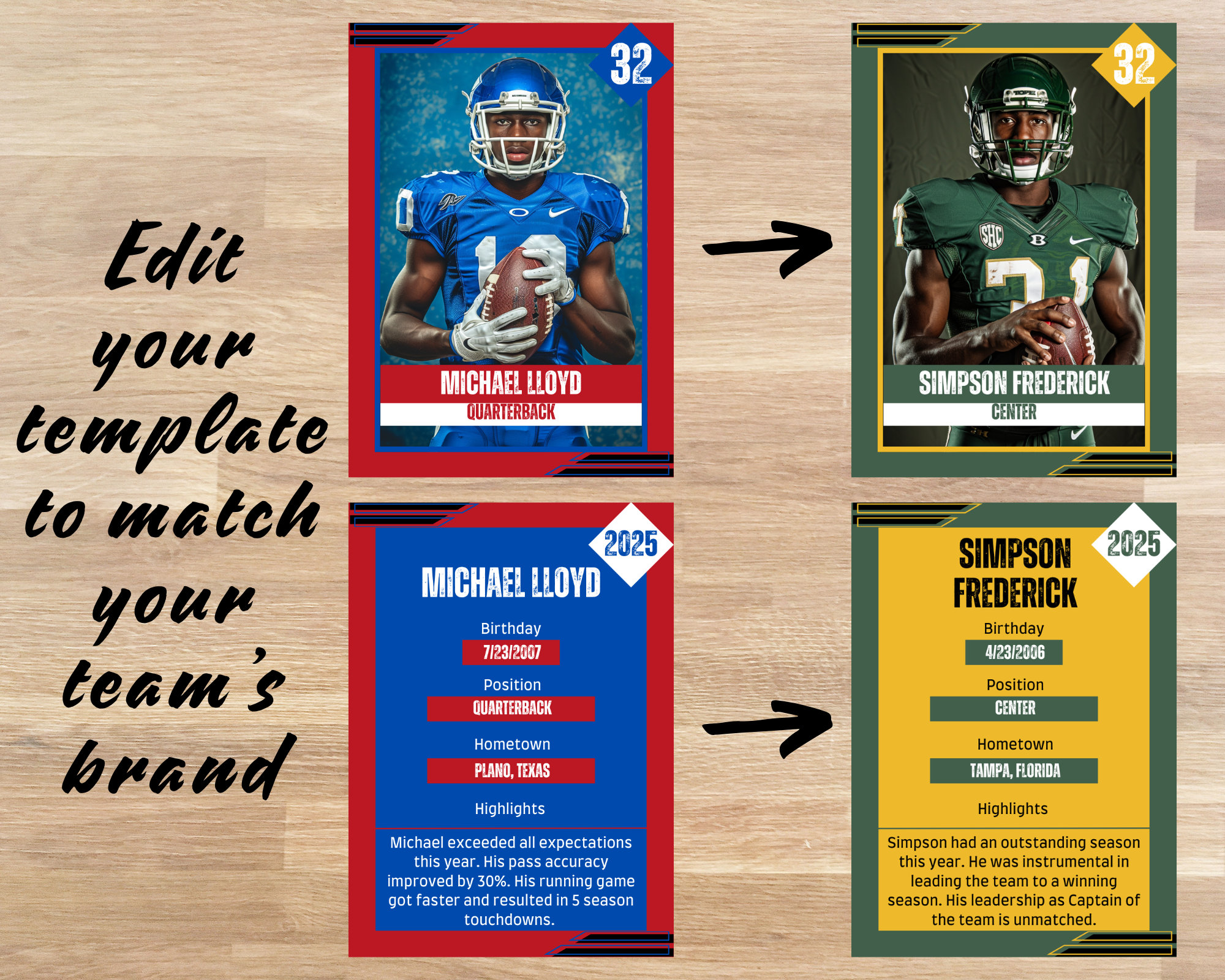 Football Trading Card Canva Template. Customizable Sports Trading Card ...