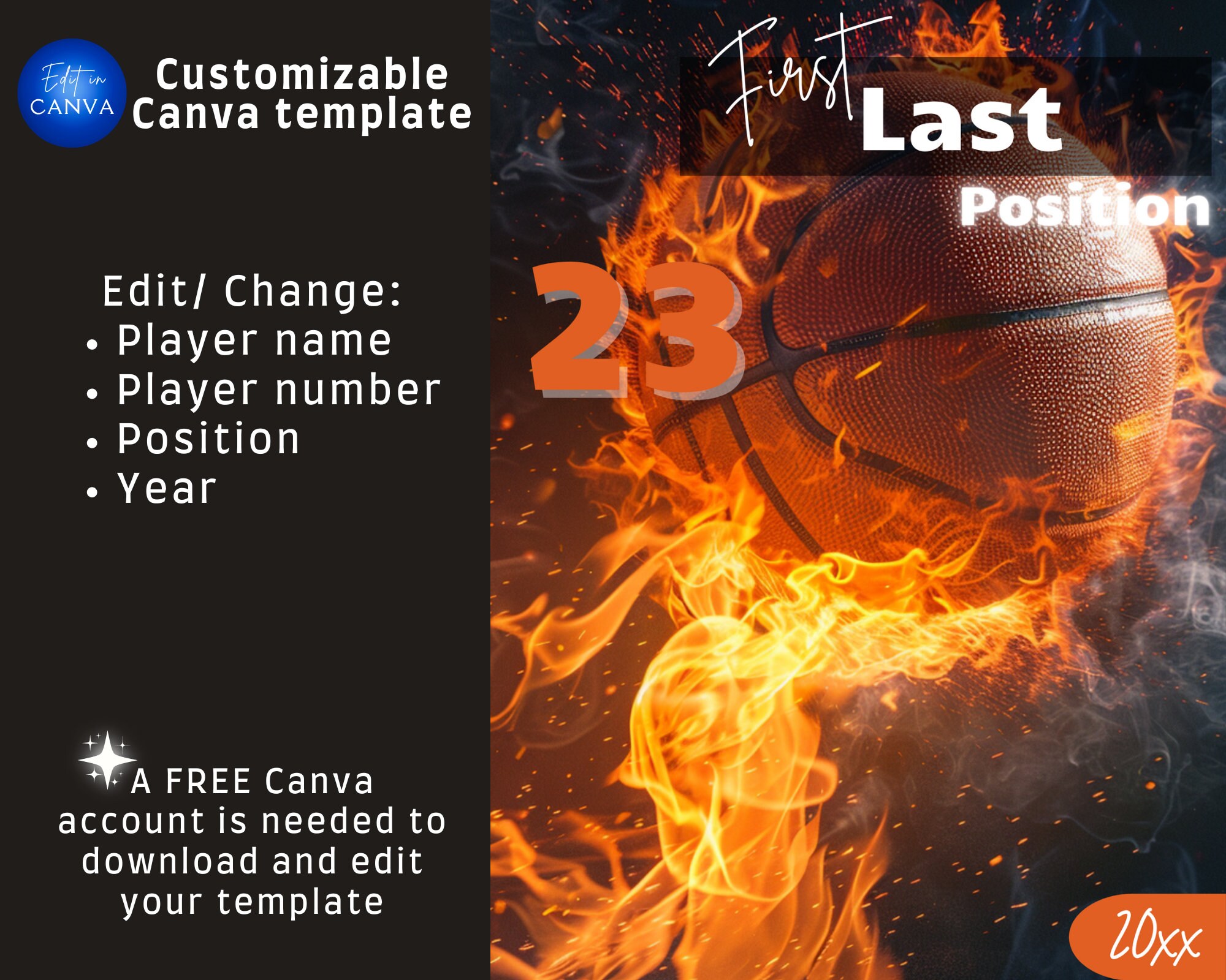 Basketball Poster Canva Template. Gift for Varsity Basketball Player ...