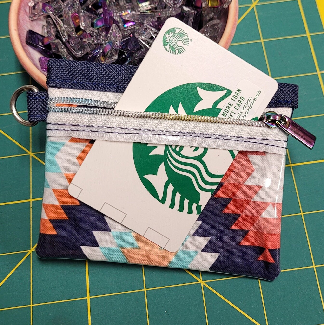 Mini Zip Pouch Pattern - Etsy