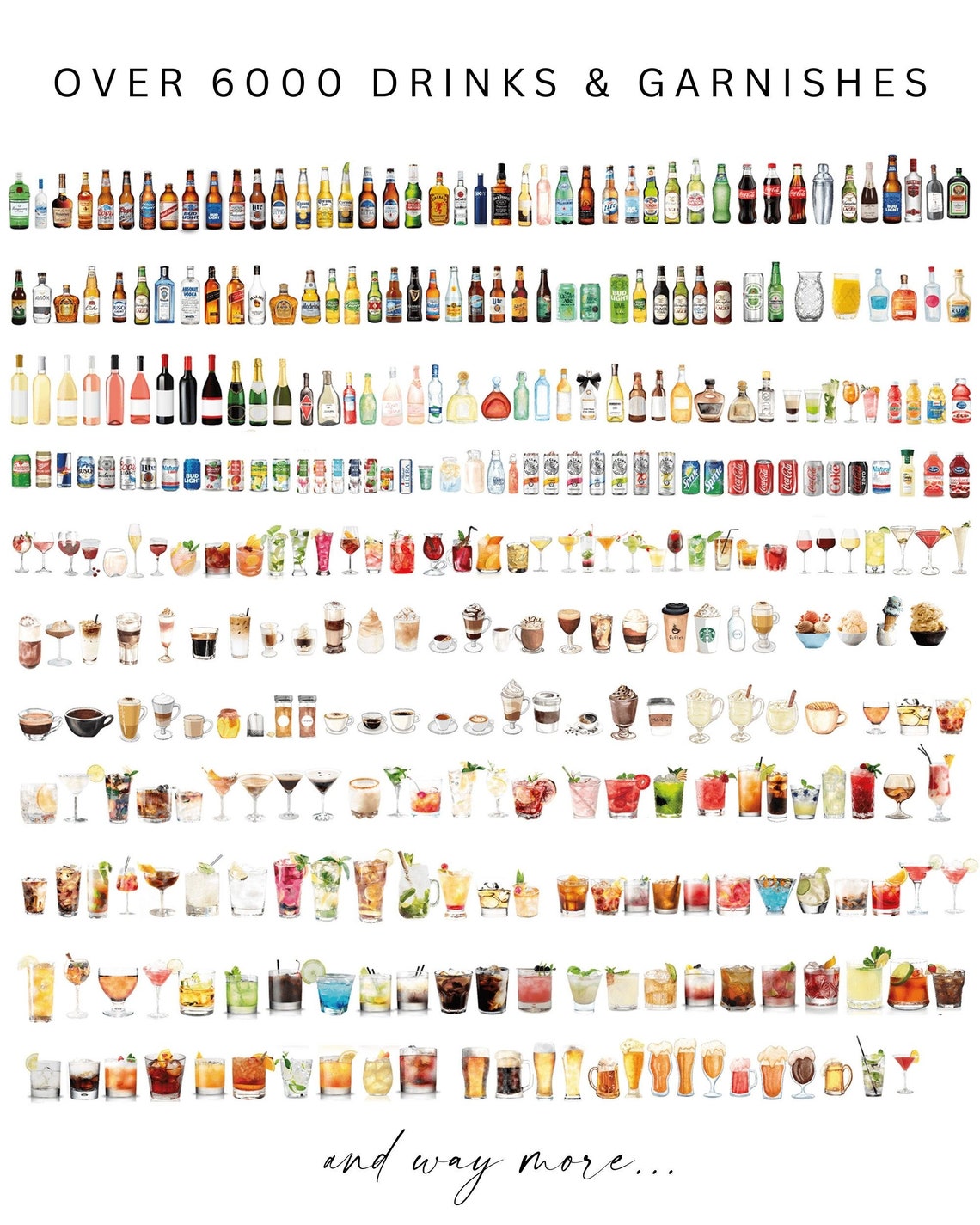 Signature Drink Sign, Modern Editable Drink Menu Template, Bar Menu ...