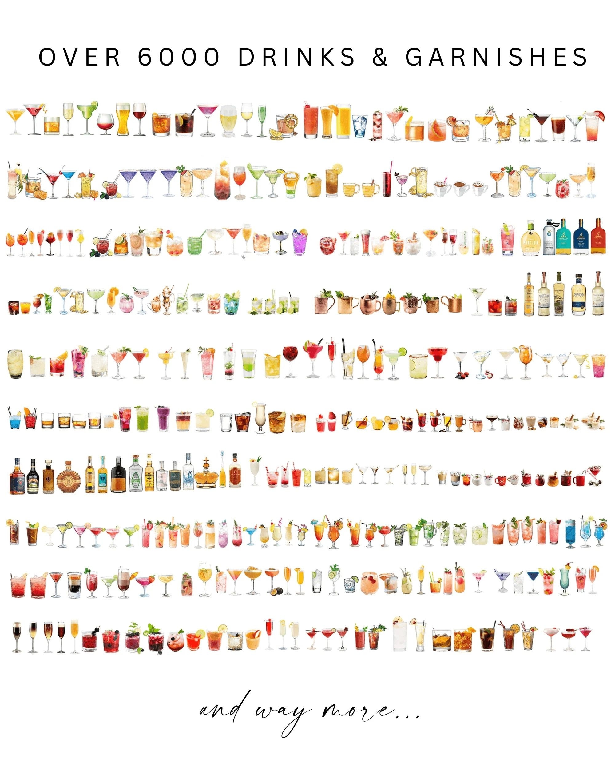 Signature Drink Sign, Modern Editable Drink Menu Template, Bar Menu ...