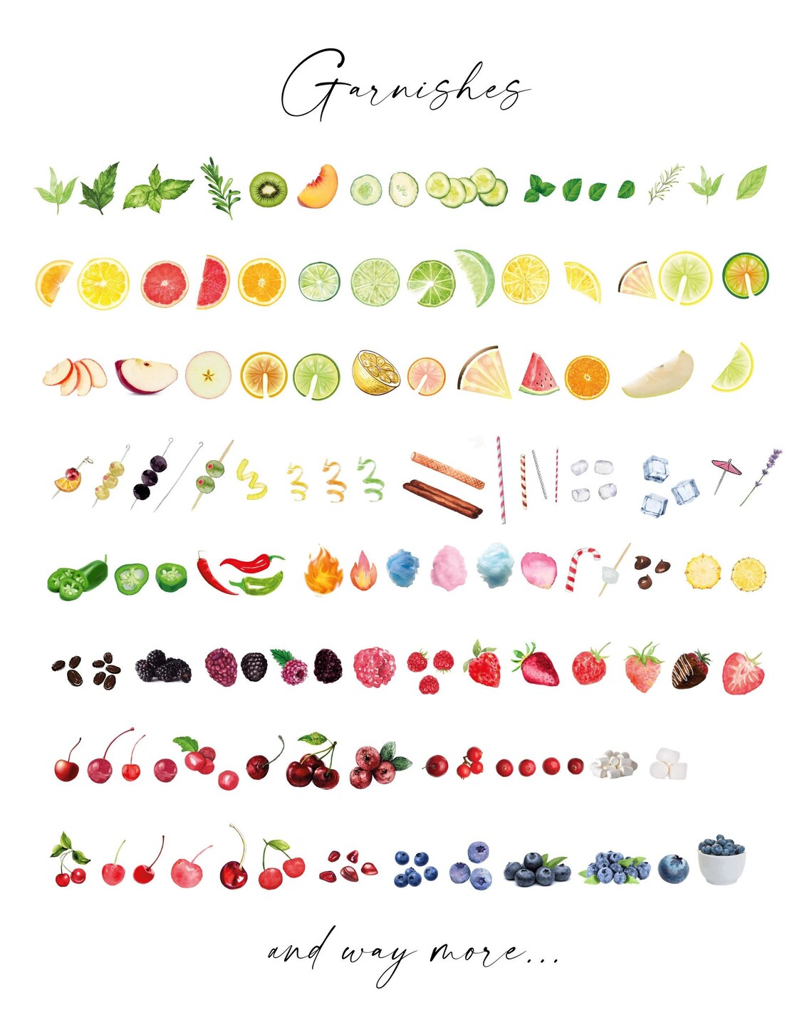 Signature Drink Sign, Modern Editable Drink Menu Template, Bar Menu ...