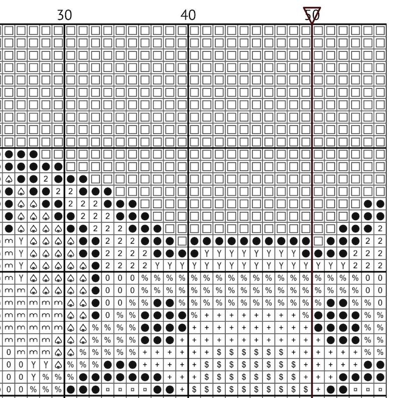 Siamese Cat Cross Stitch Pattern 100x100 Stitches Instant Download Easy ...