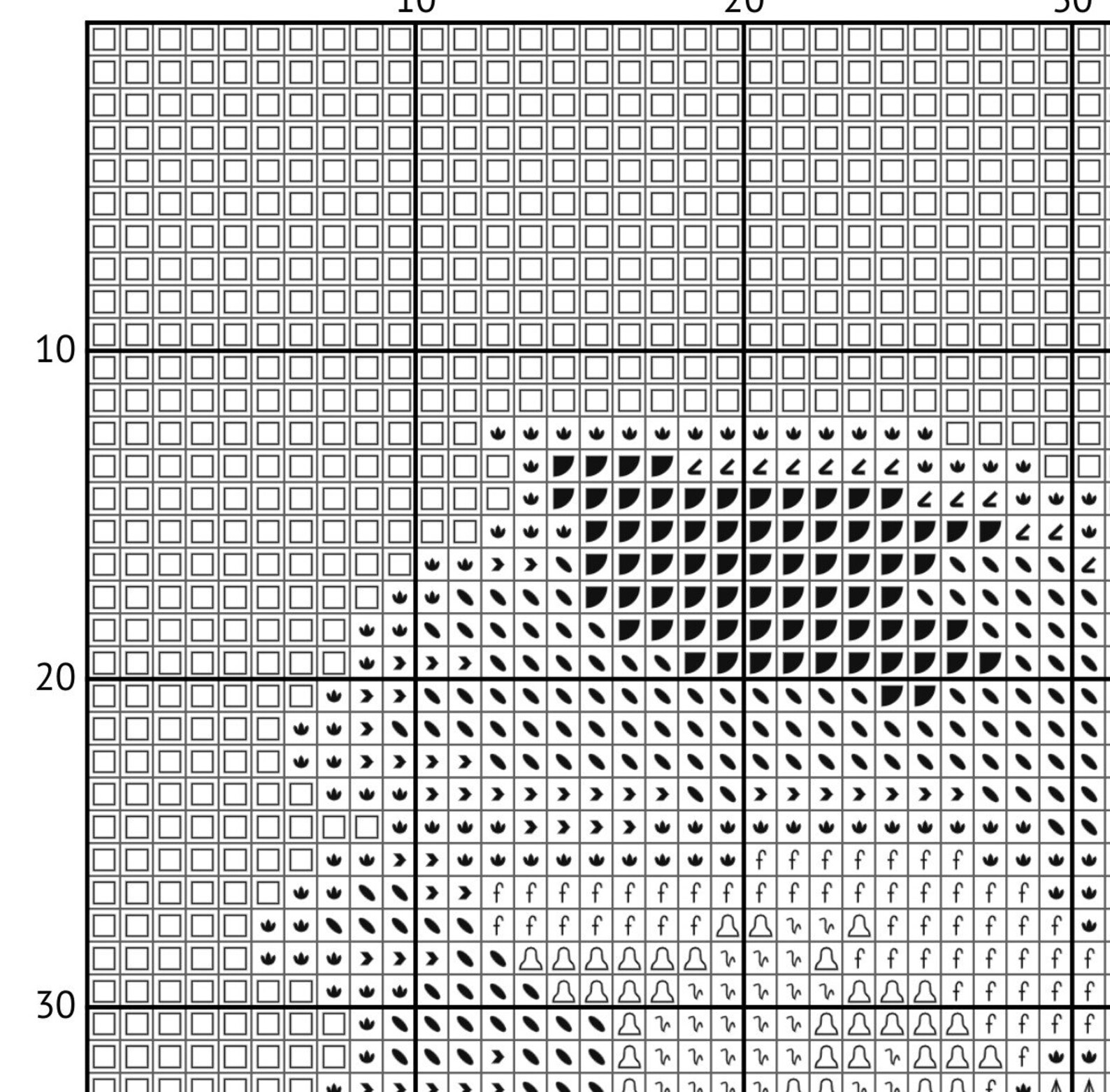 Papillon Cross Stitch Pattern - 100x100 Stitches - Instant Download PDF ...