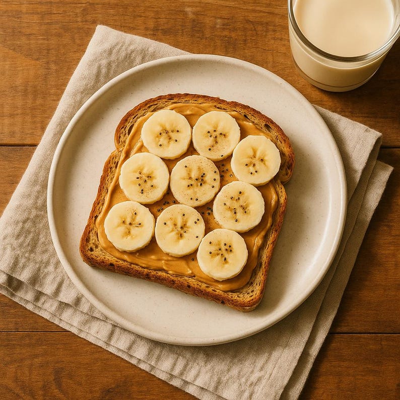 100 Quick Breakfast Recipes PDF | Healthy Meal Prep Guide - Etsy
