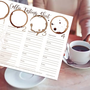 Coffee Tasting Party Downloable Printable Place Mat Sheet - Etsy