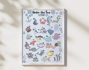 Under the Sea Alphabet Wall Decor - Etsy