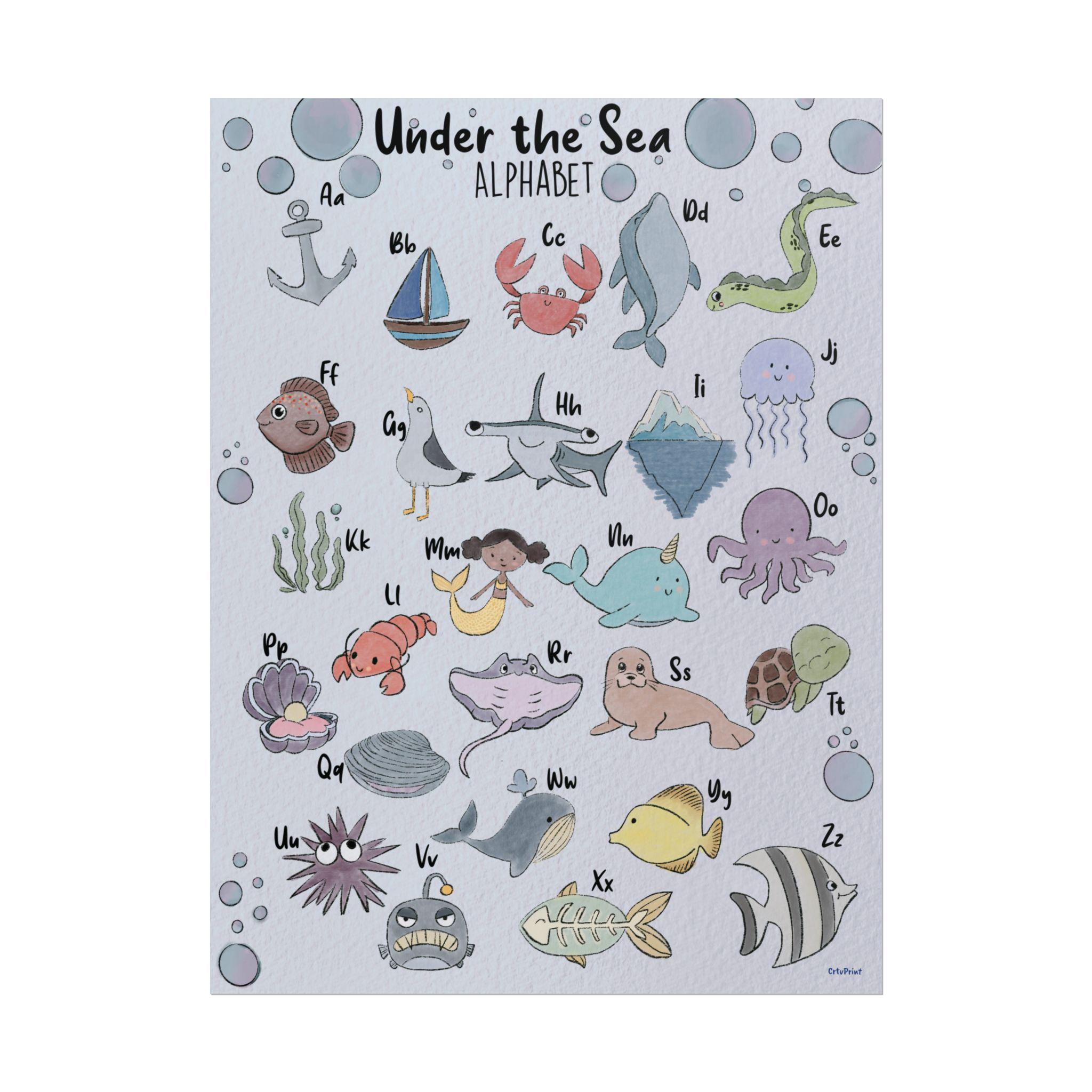 Under the Sea Alphabet, ABC Poster, Ocean Themed Poster, Nursery ...