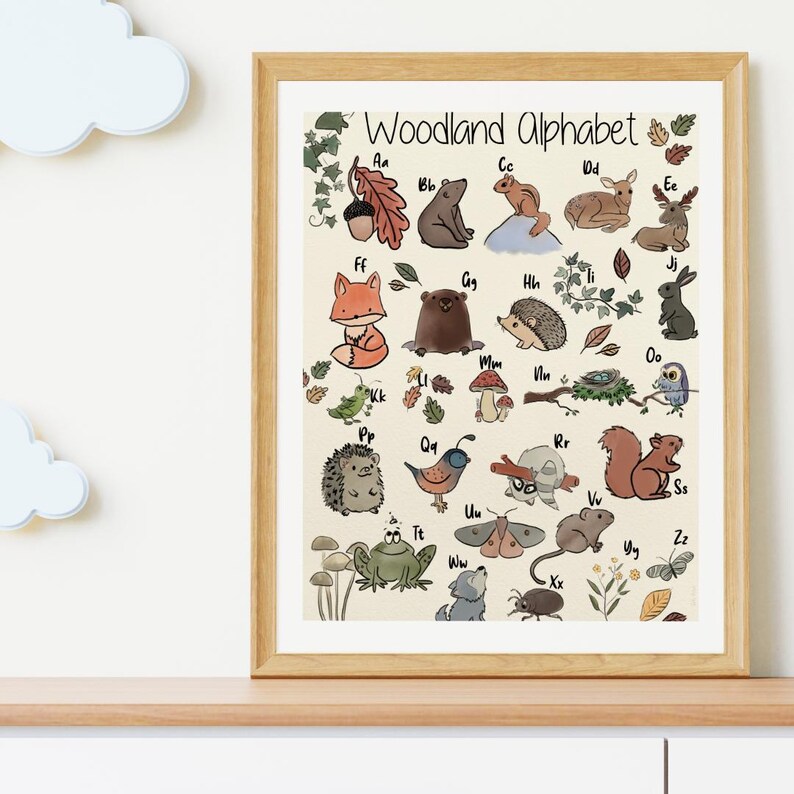 Woodland Alphabet Poster, Printable Wall Art, Woodland Nursery Decor ...
