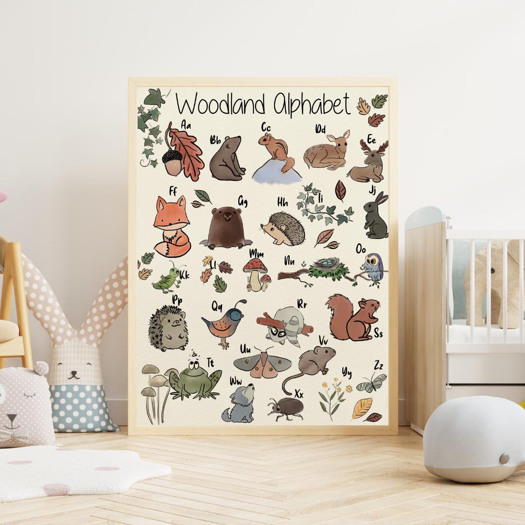 Woodland Alphabet Poster, Printable Wall Art, Woodland Nursery Decor ...