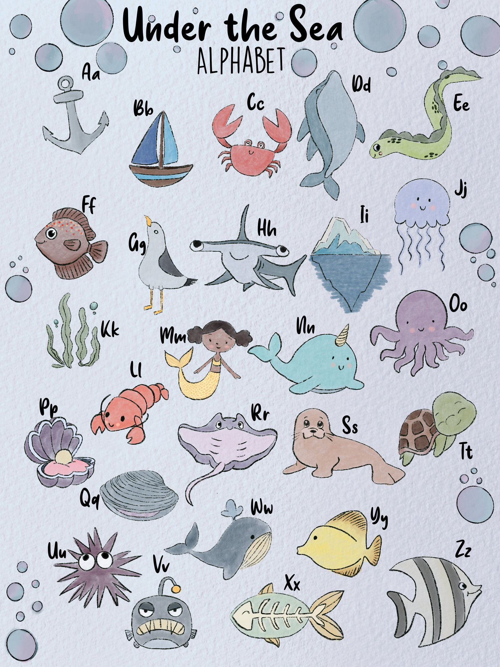 Under the Sea Alphabet, ABC Poster, Ocean Themed Poster, Nursery ...