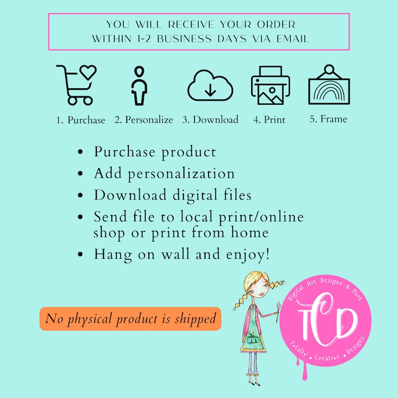 Taylor Swift Fan Art With Custom Quote Digital Print Taylor Swift Book ...