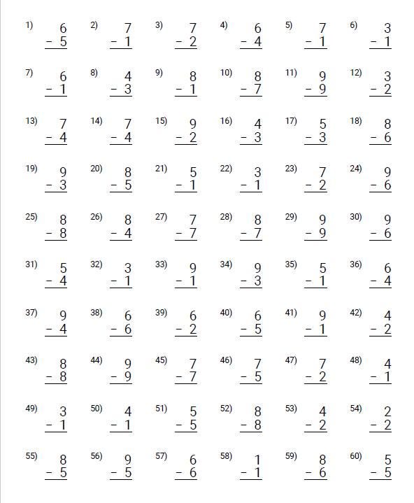 Printable Math Worksheets PDF | 100 Pages | Basic Math Workbook ...