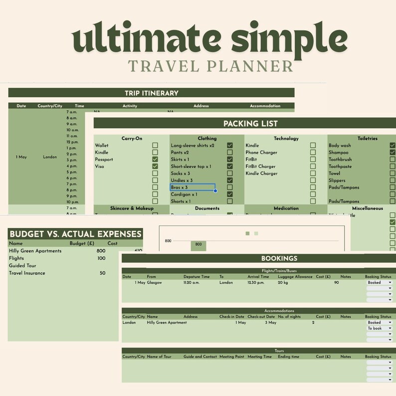 Ultimate Simple Travel Planner - Etsy