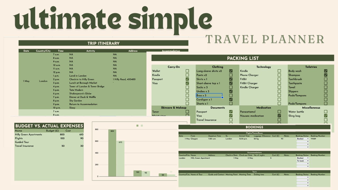 Ultimate Simple Travel Planner - Etsy