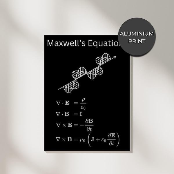 Physics Poster - Etsy