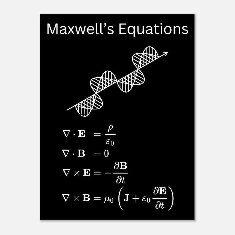 Maxwell's Equations Poster Equation Print Mathematical Poster Maths ...
