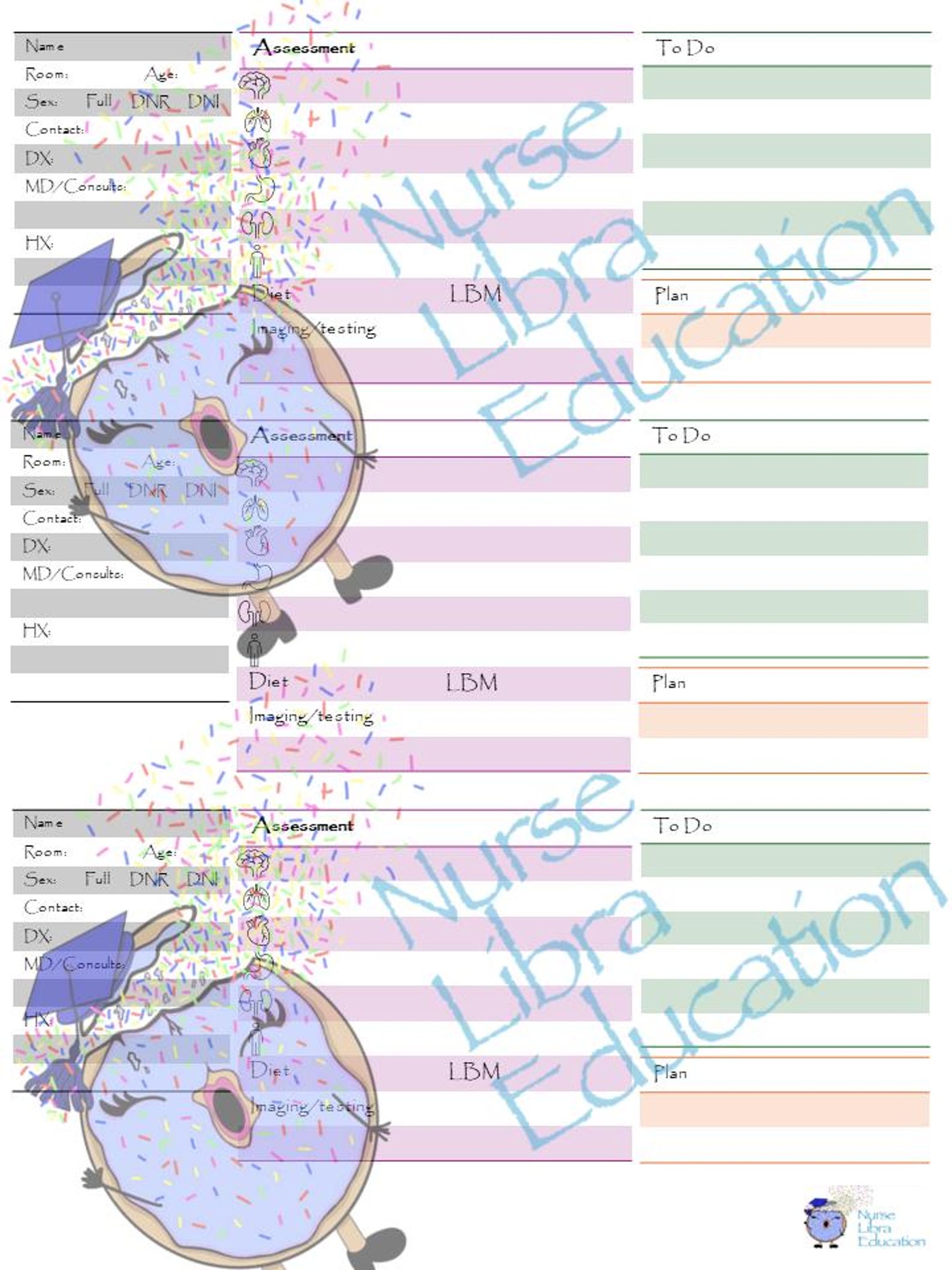 Simple Med-surg Nurse Brain - Etsy