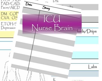 Simple Med-surg Nurse Brain - Etsy