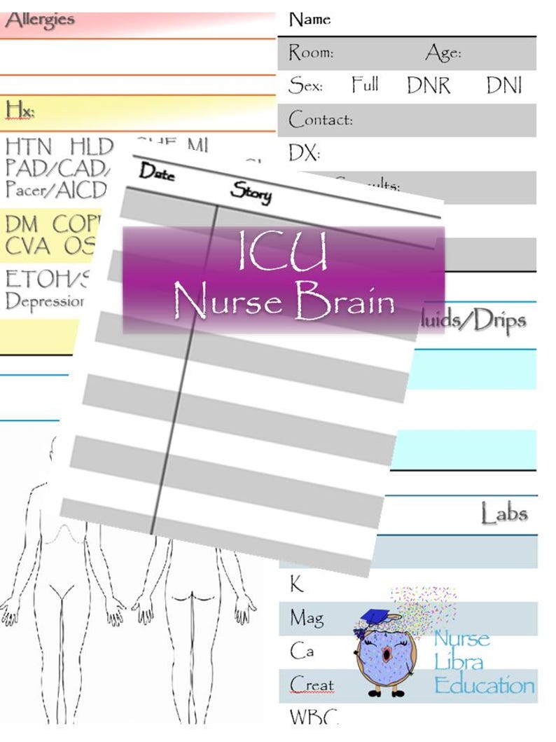 ICU Nurse Brain - Etsy