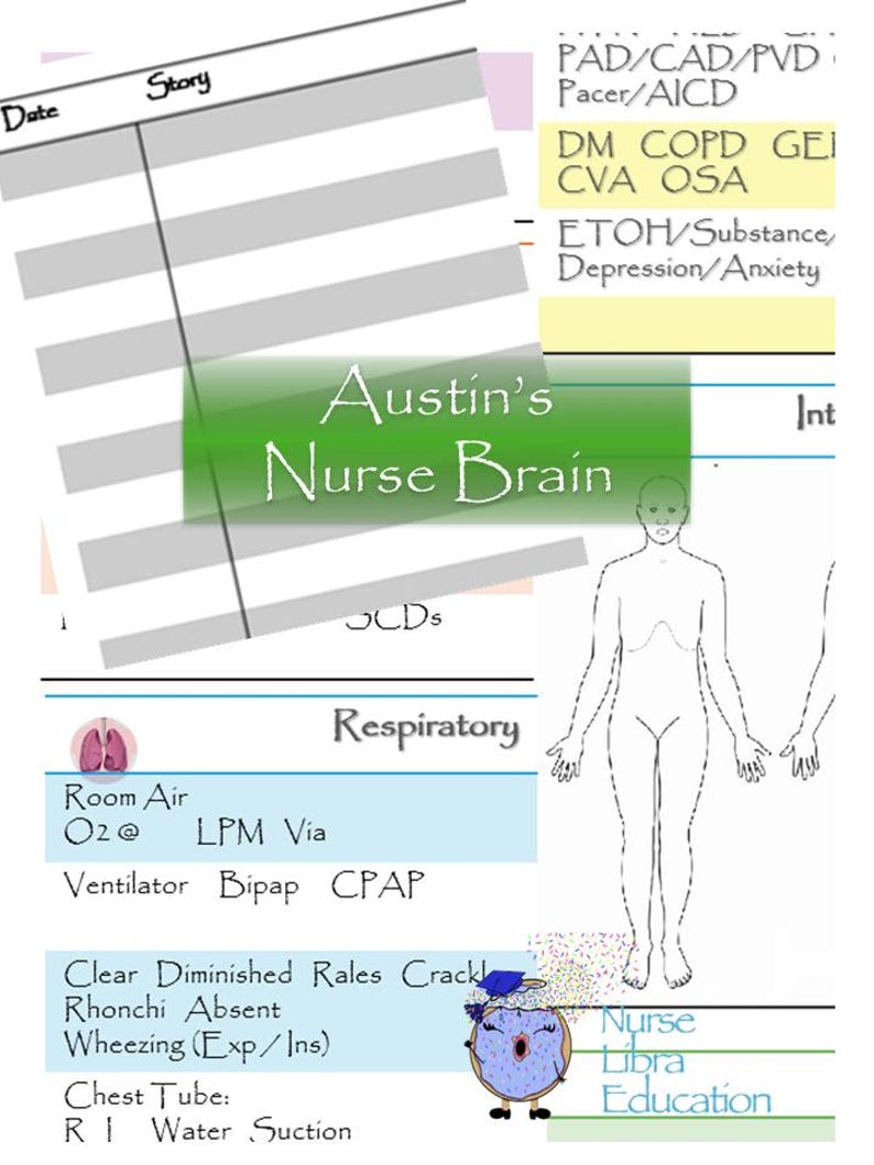 Austin's Med-surg Nurse Brain - Etsy