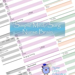 Simple Med-surg Nurse Brain - Etsy