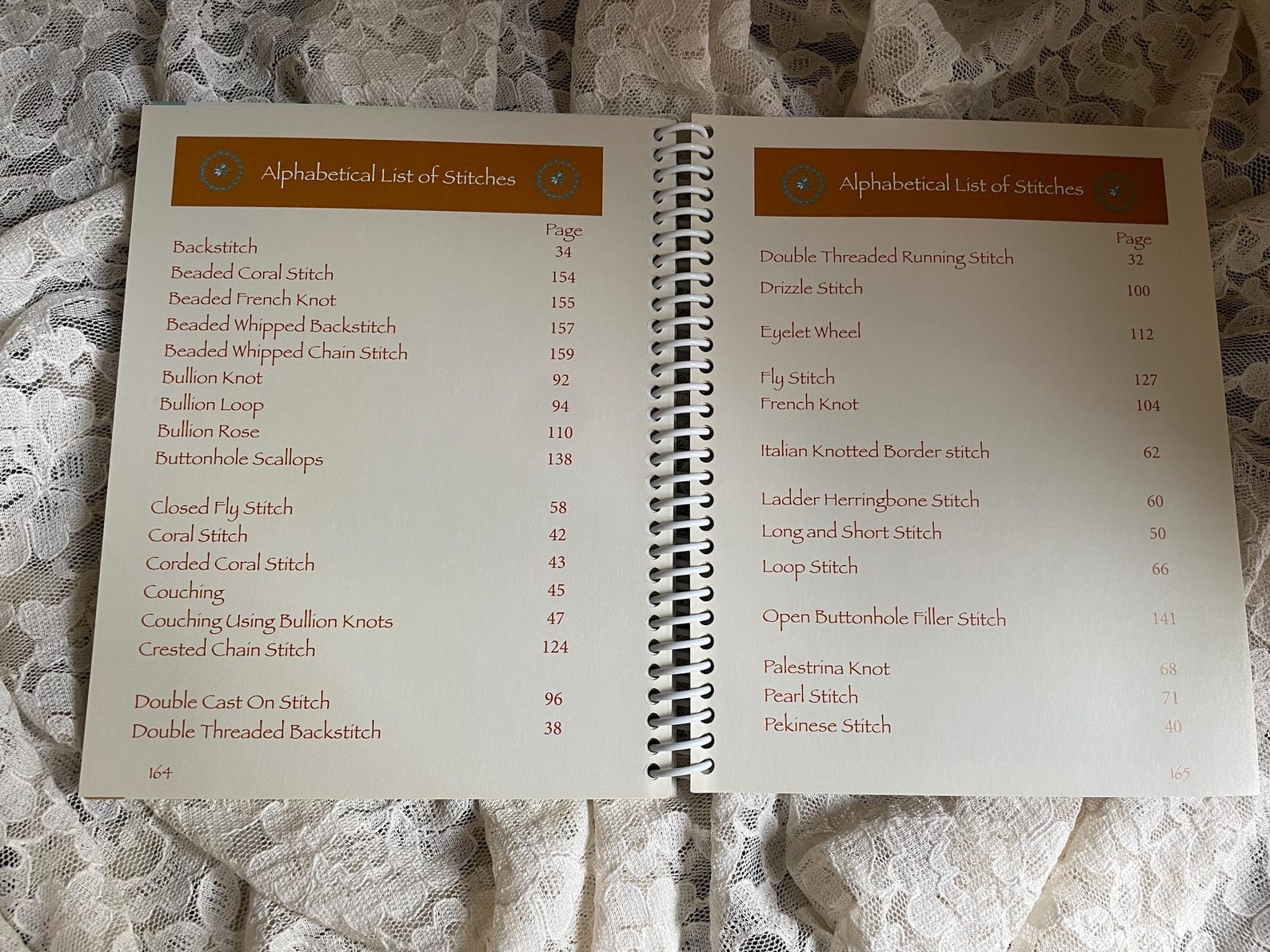 2012 Creative Stitching Book by Sue Spargo Spiral Bound Embroidery ...